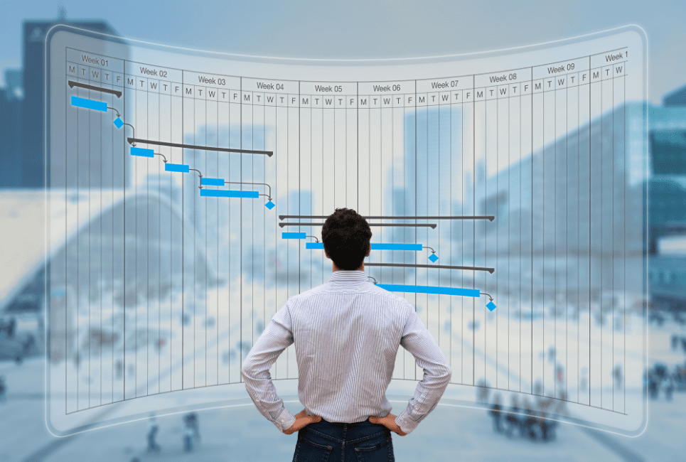 Best Udacity Project Management Courses Best Udacity Project Management Courses